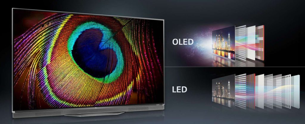LED or OLED: How to choose your new TV? 2025